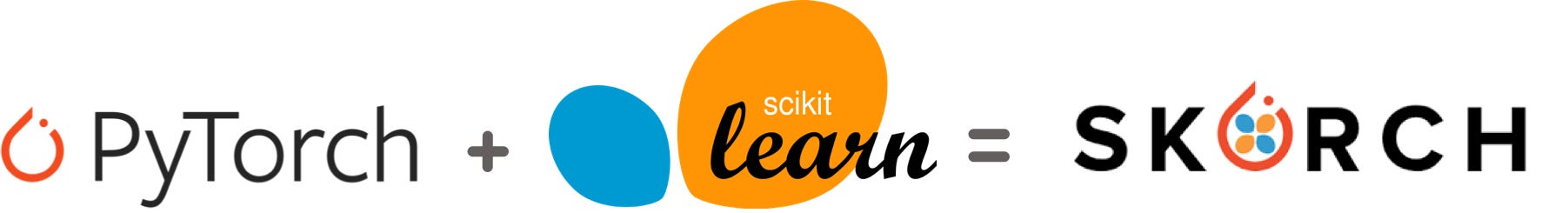 SKORCH: PyTorch Models Trained with a Scikit-Learn Wrapper | by Fernando López | Towards Data ...