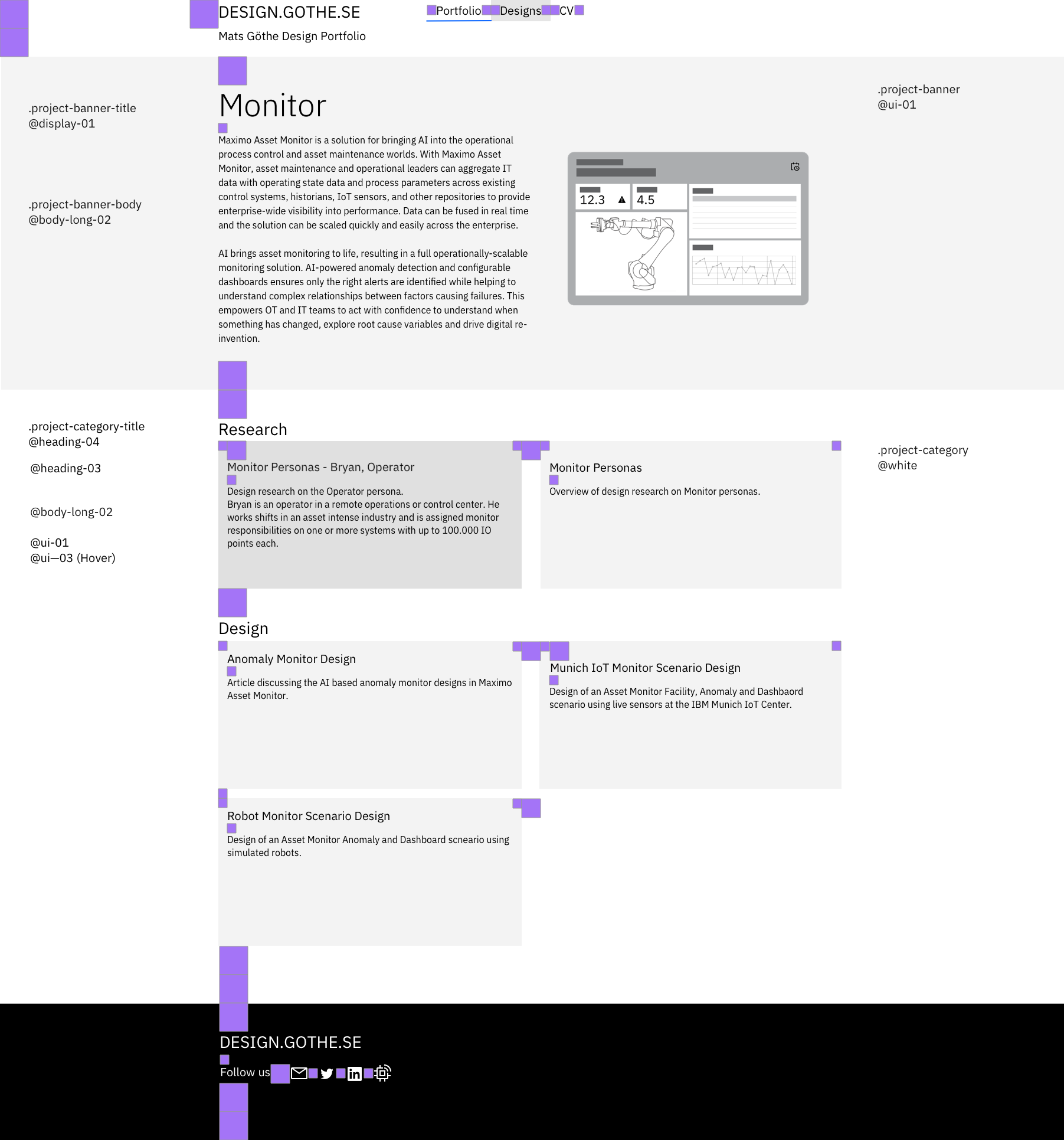 Carbon Design System — A Practical Example | by Mats Gothe | Medium