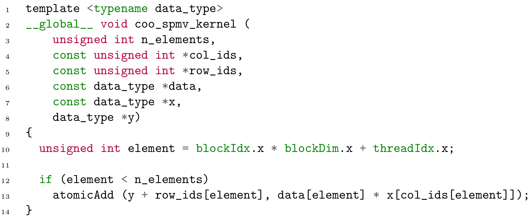 Sparse Matrix-Vector Multiplication with CUDA - Analytics Vidhya - Medium