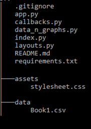 Make your own visualization tool using python and dash! | by ...