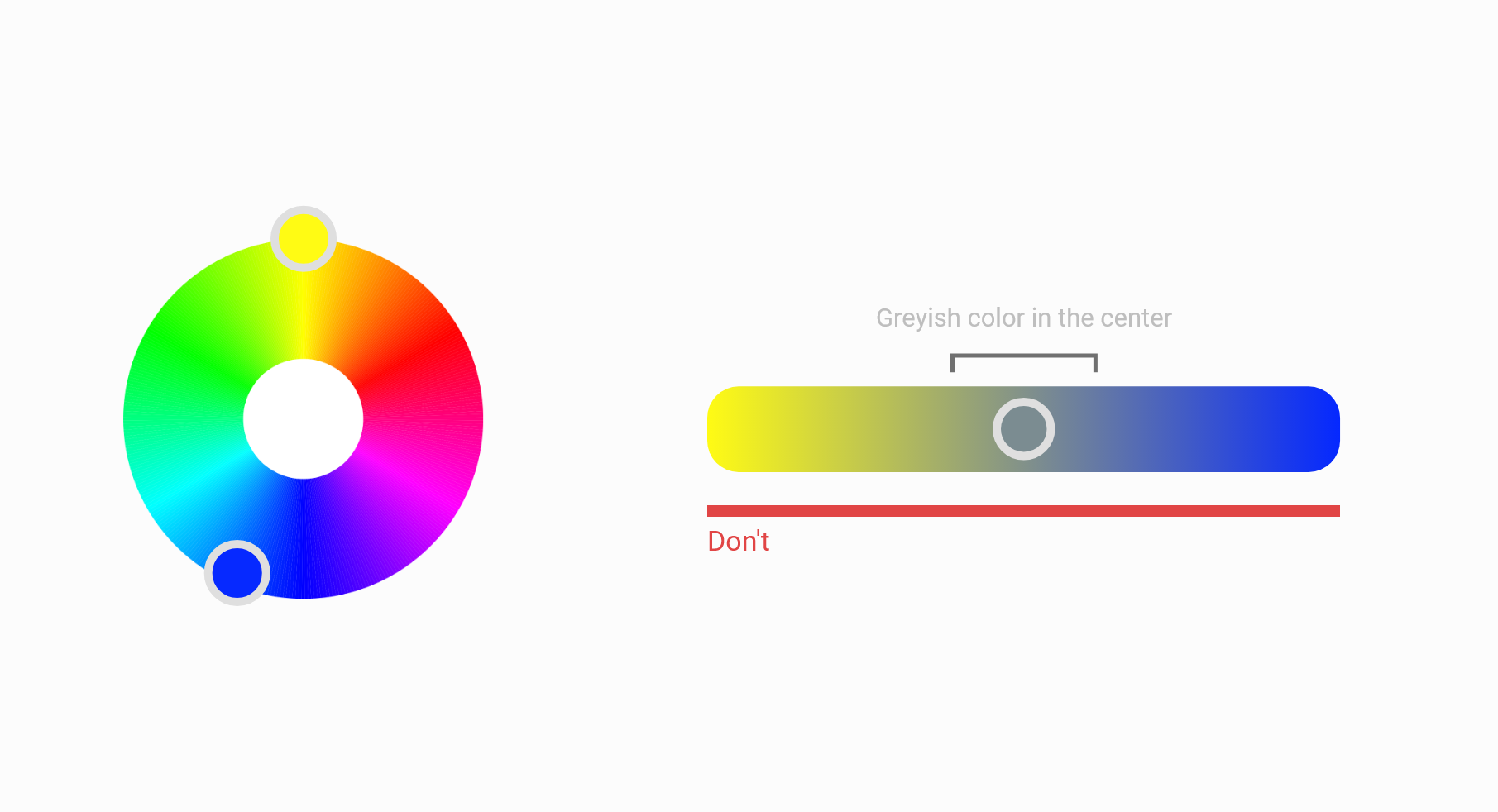 Design better gradients — Dos and Don’ts - UX Collective