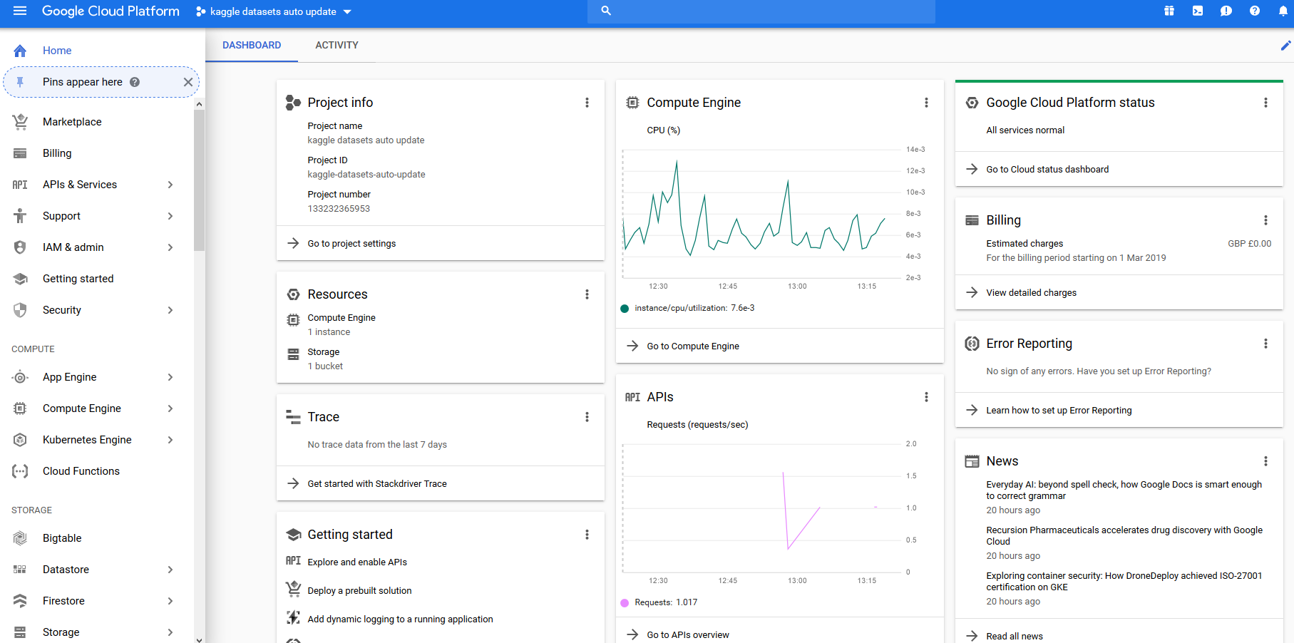 Deep Learning Literature with Kaggle and Google Cloud Platform | by Rob ...