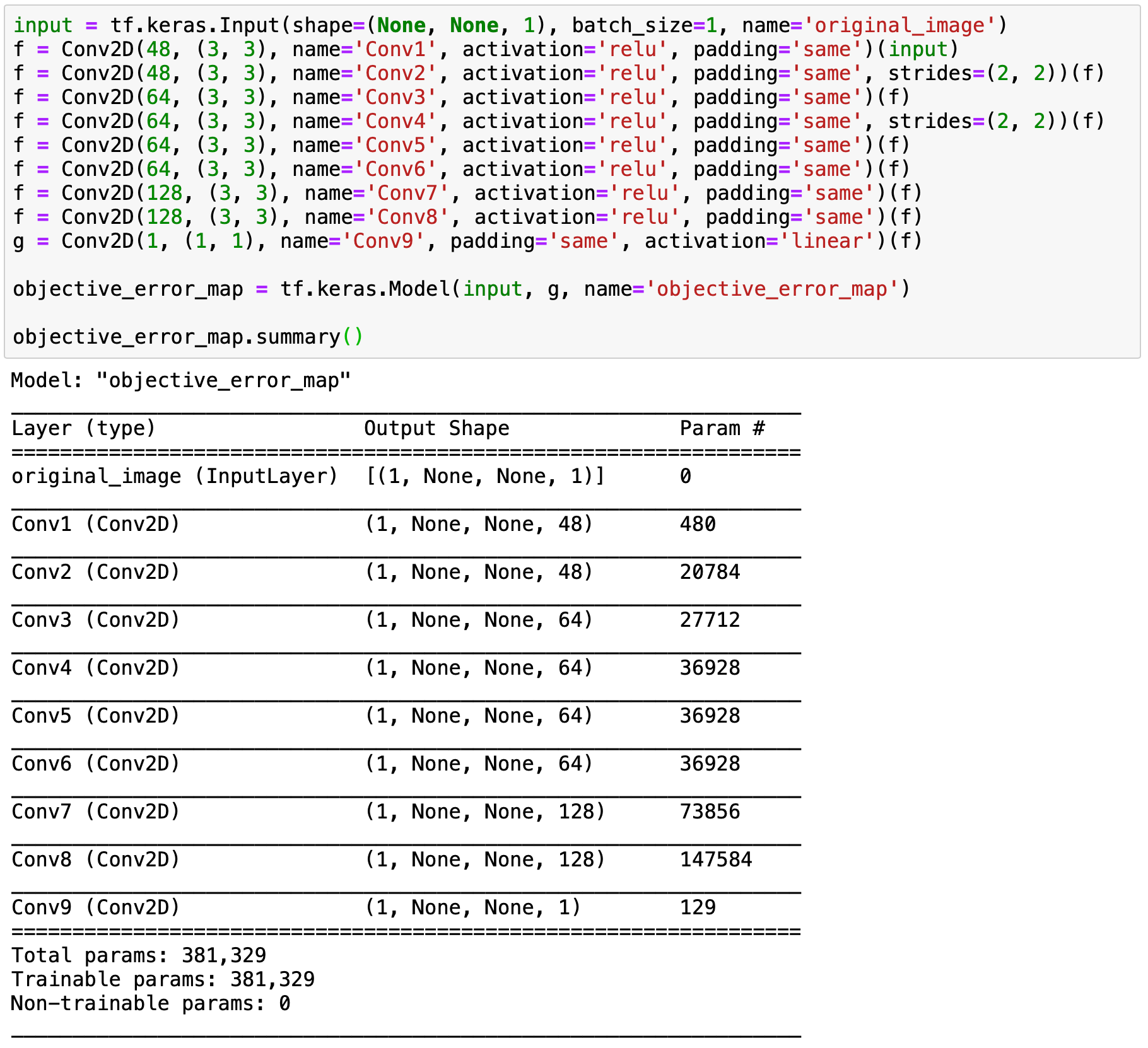 Deep CNN-Based Blind Image Quality Predictor in Python | by Ricardo ...