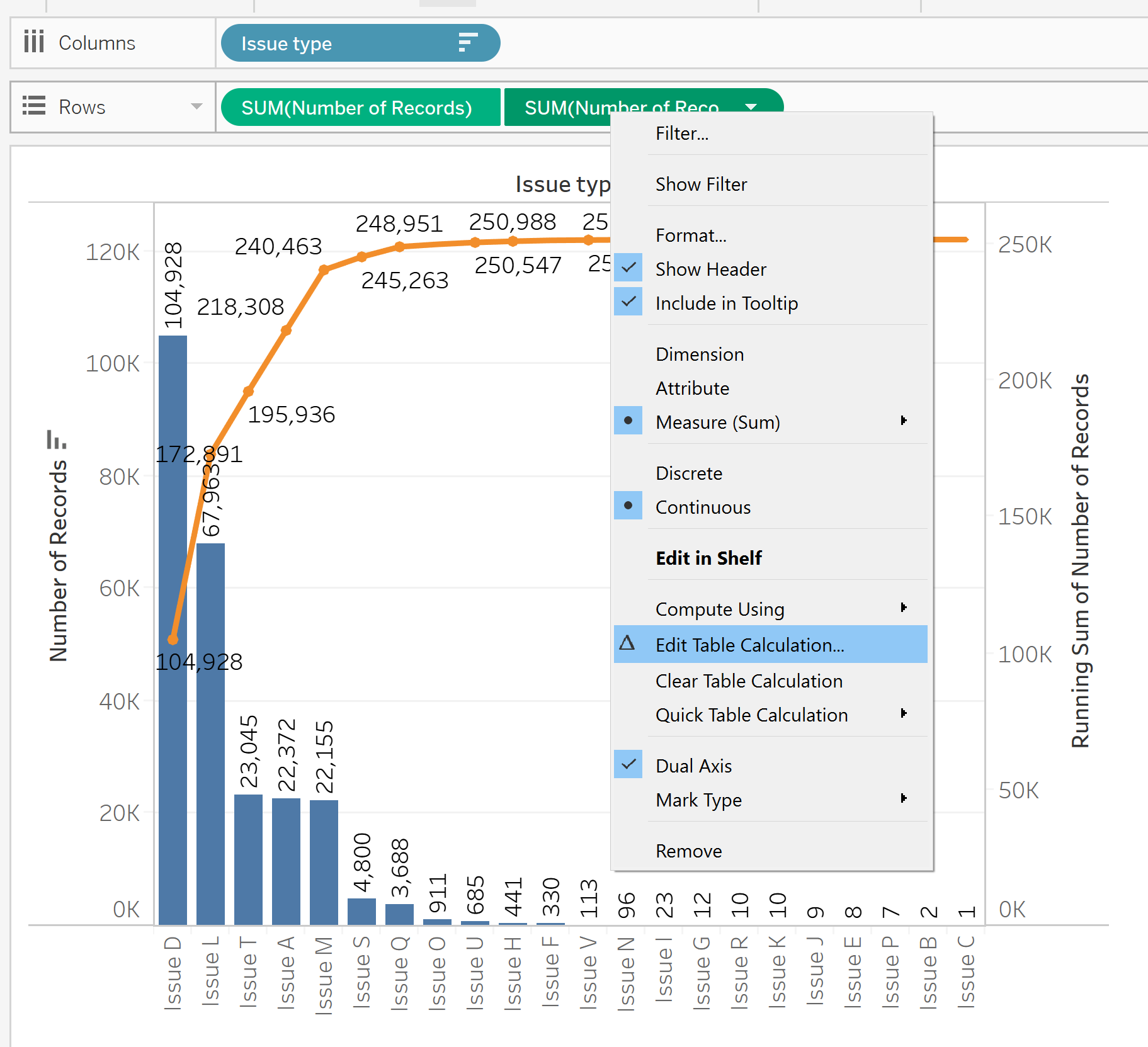 How to create Pareto Chart in Tableau - Luca Chuang’s BAPM notes - Medium