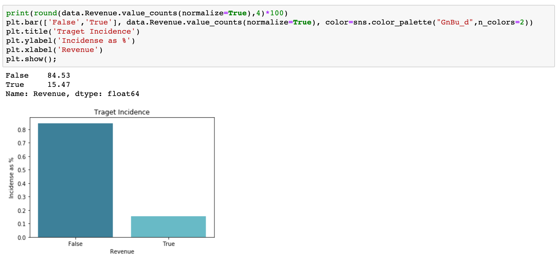 SMOTE-NC in ML Categorization Models for Imbalanced Datasets | by ...