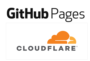 Build your website with GitHub-Pages, GoDaddy,React and https from CloudFlare | by Viacheslav A ...