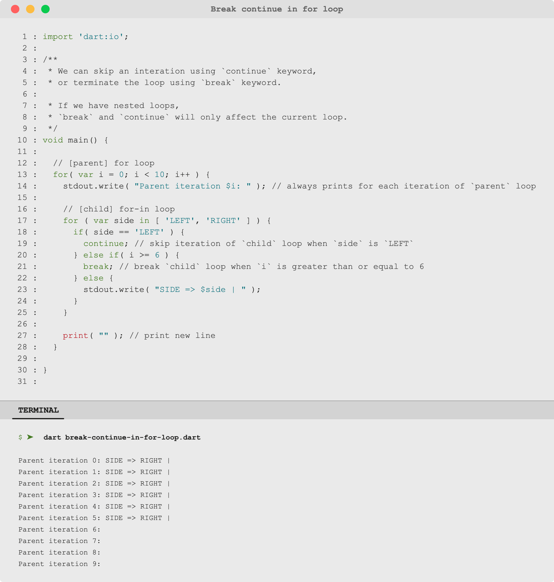 🎯 Dart (DartLang) Introduction: for and for-in loops