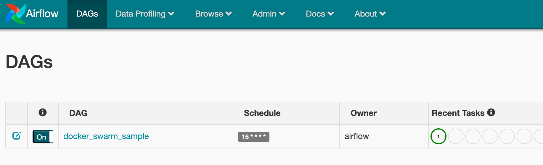 Setting up Airflow to run with Docker Swarm’s orchestration | by Akshesh Doshi | Analytics ...