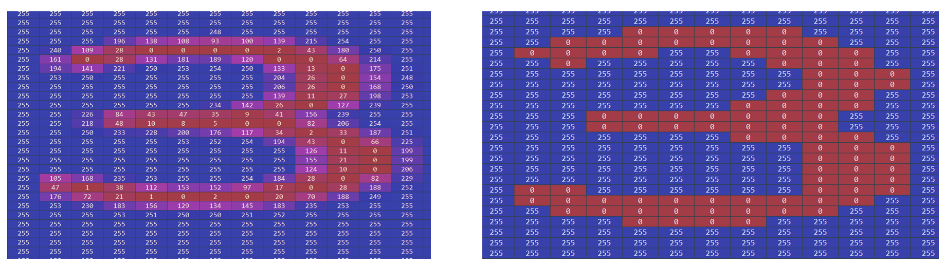 Using Python To Do Your Homework Applying Opencv And Tesseract To Do By Data4help The