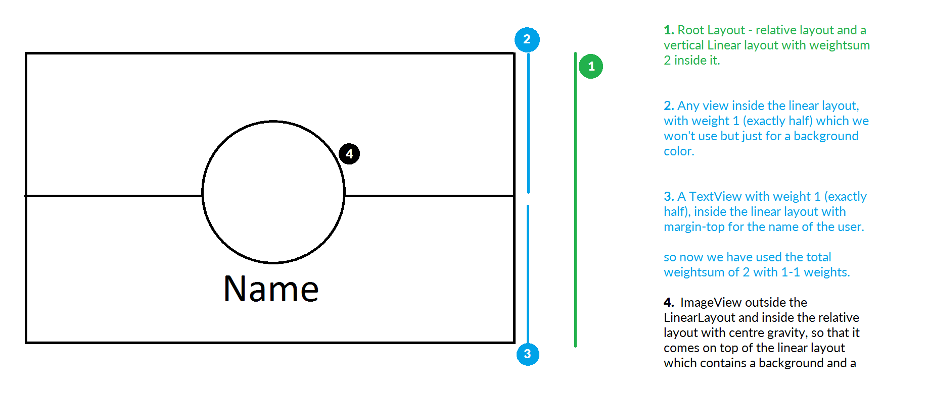 Creating Custom Menu In Android Part 13 Menu Design By Prakhar