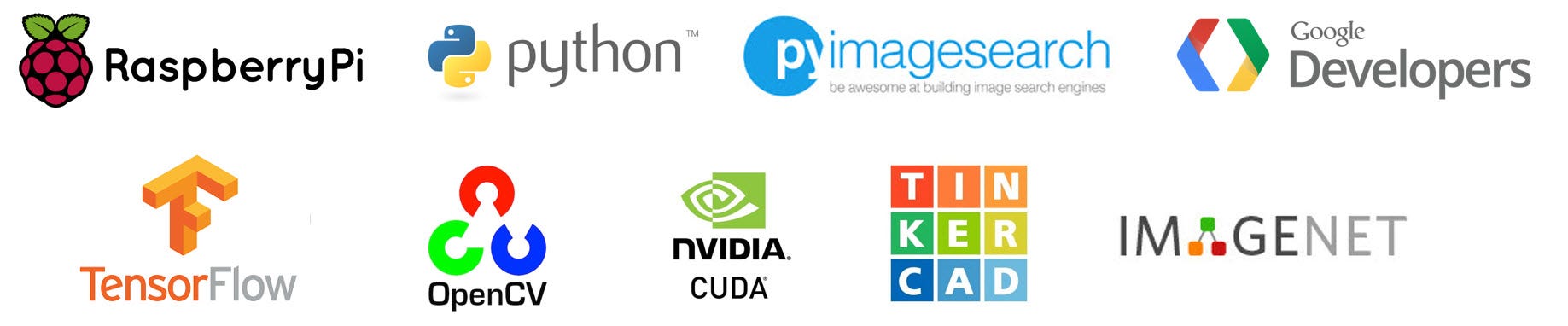 Lego Sorter using TensorFlow on Raspberry Pi | by Paco Garcia | Medium
