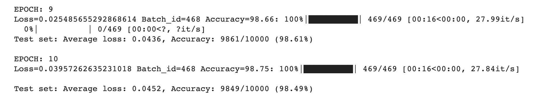 Exploring Batch Normalisation with PyTorch | by Pooja Mahajan | Analytics Vidhya | Medium