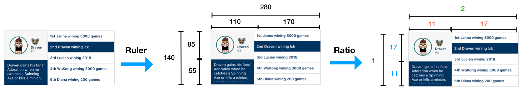 7 Tips to Develop React Native UIs For All Screen Sizes | by Shane ...