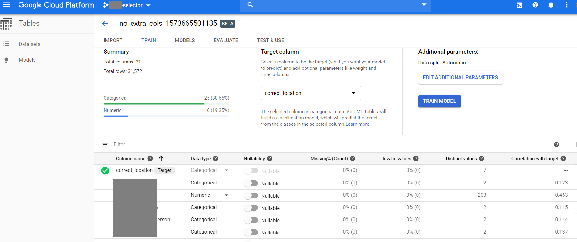 Google AutoML Tables vs XGBoost - Analytics Vidhya - Medium