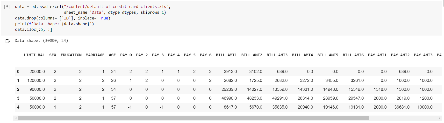 SHAP Part 3: Tree SHAP. Tree SHAP is an algorithm to compute… | by Rakesh Sukumar | Analytics ...