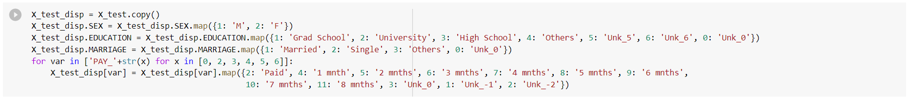 SHAP Part 3: Tree SHAP. Tree SHAP is an algorithm to compute… | by Rakesh Sukumar | Analytics ...