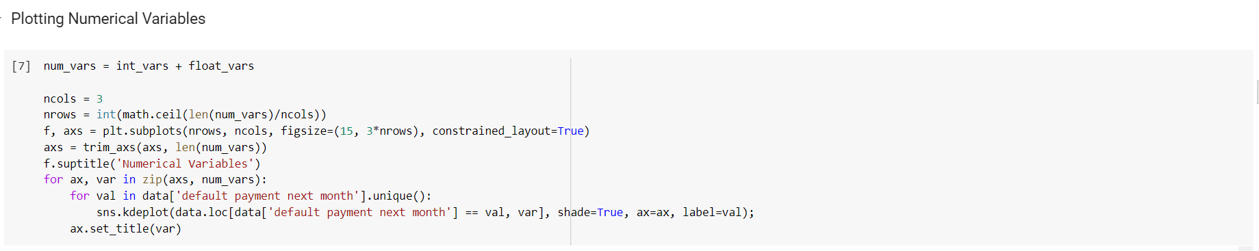 SHAP Part 3: Tree SHAP. Tree SHAP is an algorithm to compute… | by Rakesh Sukumar | Analytics ...