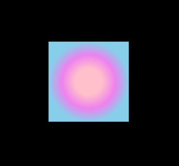 How to create Radial Gradient using FabricJS? | by Mandev | Nov, 2022 | Medium