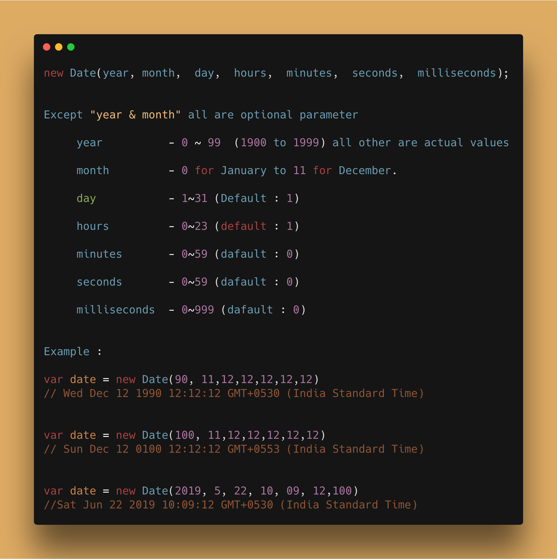 Javascript Date And Time In Detail By Javascript Jeep🚙💨 Level Up Coding