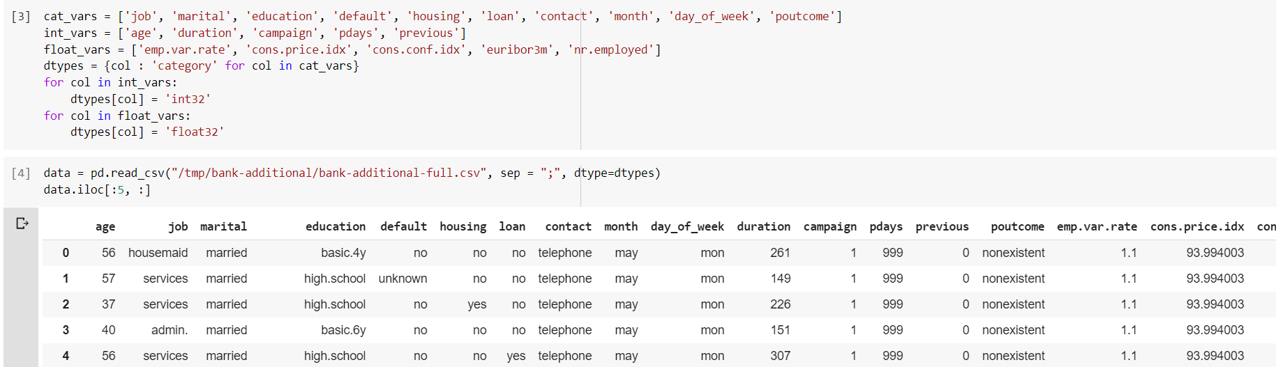 Introduction to Automatic Hyperparameter Optimization with Hyperopt ...