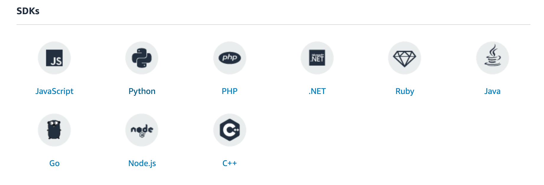 R vs. Python, a comprehensive guide for data professionals | by Julien ...
