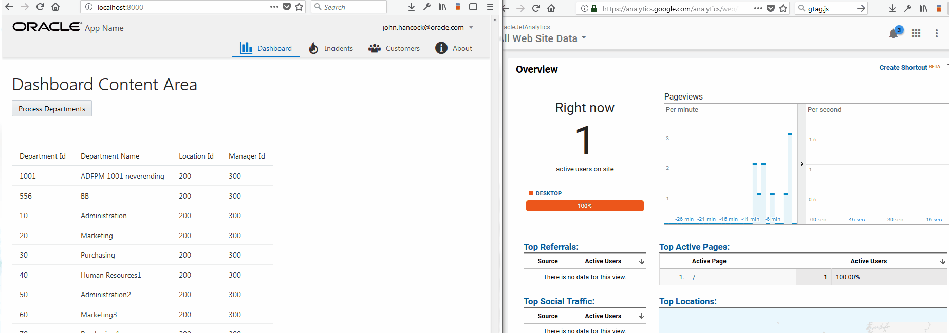 Google Analytics integration into Oracle JET using autotrack.js | by Daniel Curtis | Oracle ...