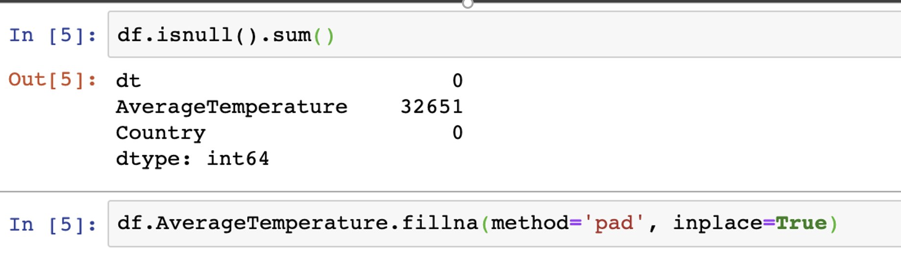 Predicting Temperature Data Using ARIMA Model — Time Series. | by ...
