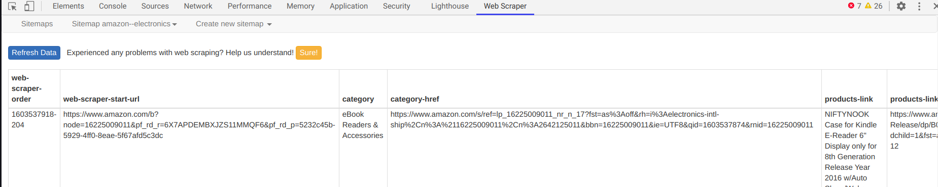 Web Scraping Using Google Chrome Extension. | by Md.Nasim Hossain | The ...