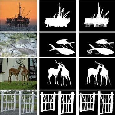 U2-Net, U-squared Net, Saliency object detection | AIGuys