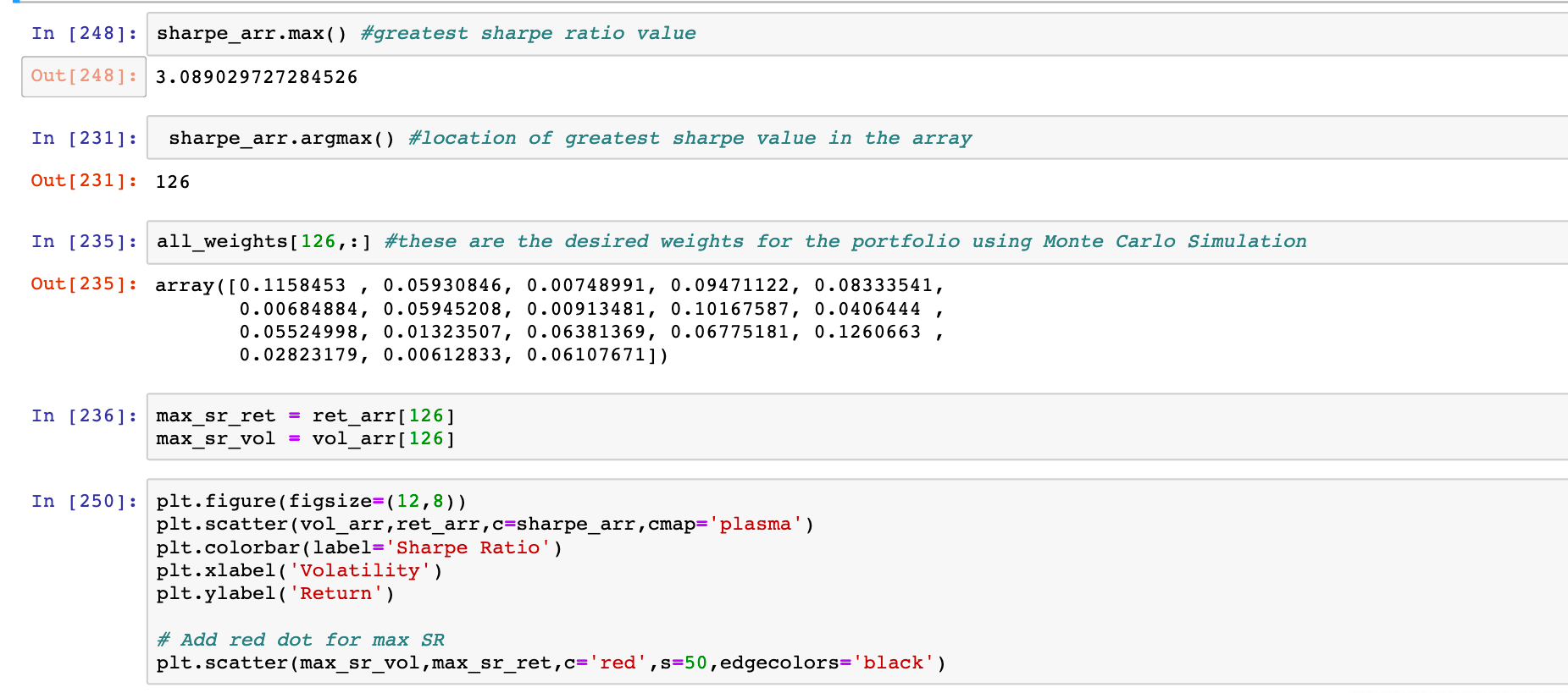 How to determine optimal stock portfolio weights using Python and ...