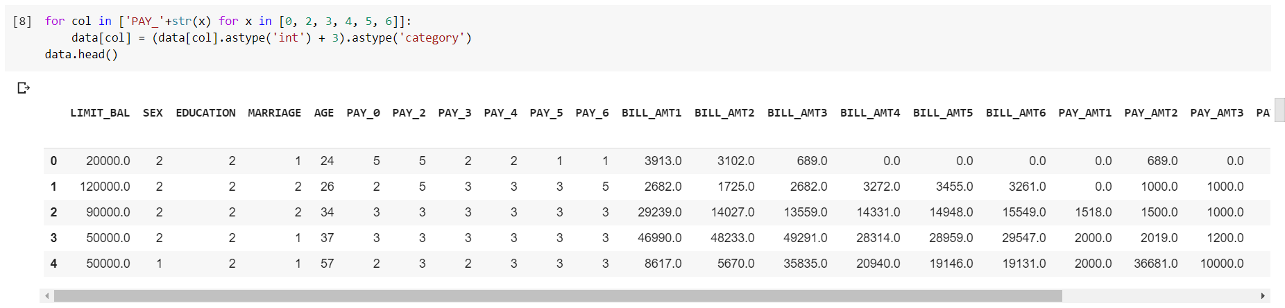 SHAP Part 3: Tree SHAP. Tree SHAP is an algorithm to compute… | by ...