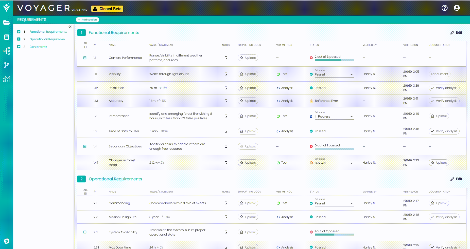 Tracking Requirements With Voyager | by Voyager Space Technologies ...