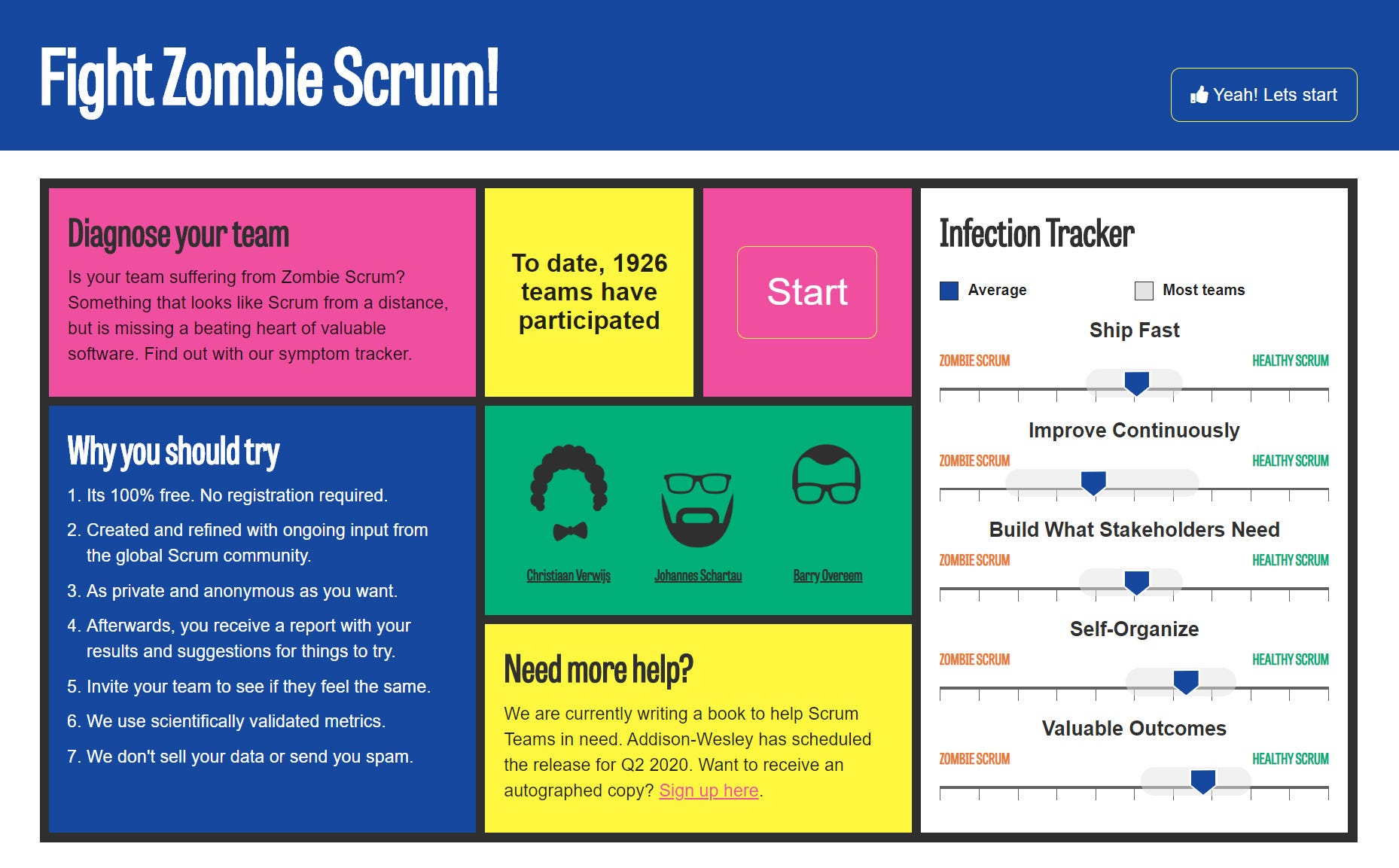 How We Improved The Zombie Scrum Survey | by Christiaan Verwijs | The ...
