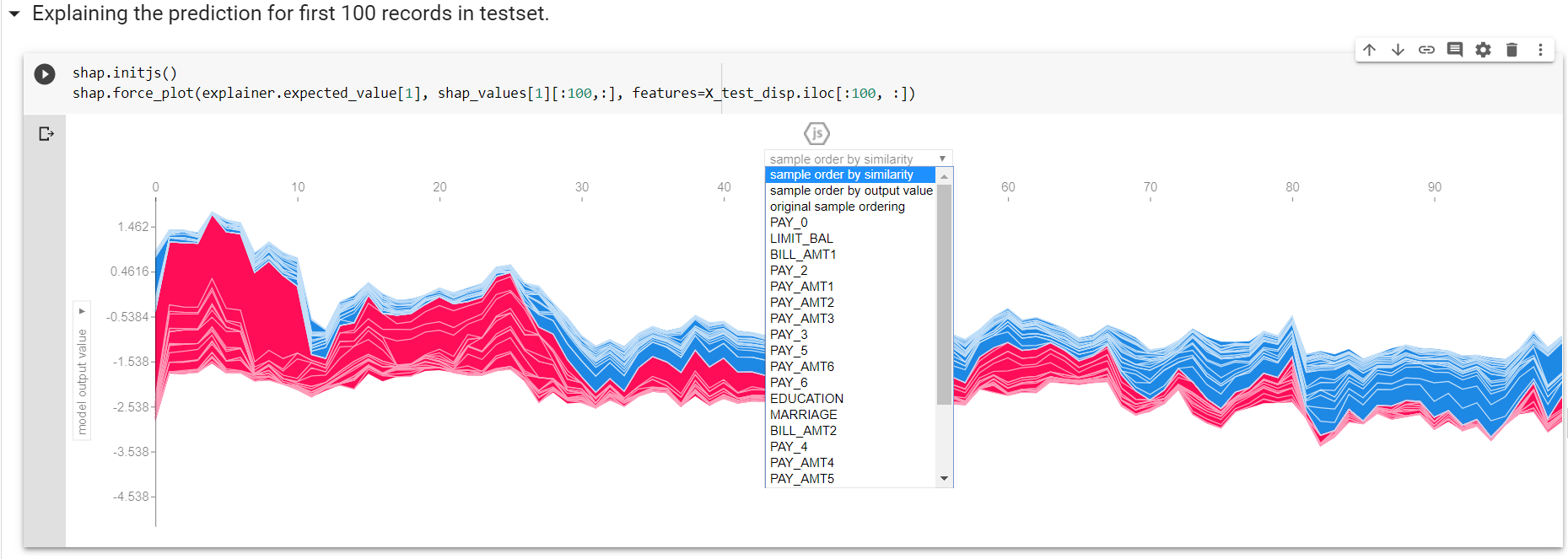 SHAP Part 3: Tree SHAP. Tree SHAP is an algorithm to compute… | by Rakesh Sukumar | Analytics ...