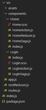 Folder Structure MATTERS in Reactjs | by Ashika A | Medium