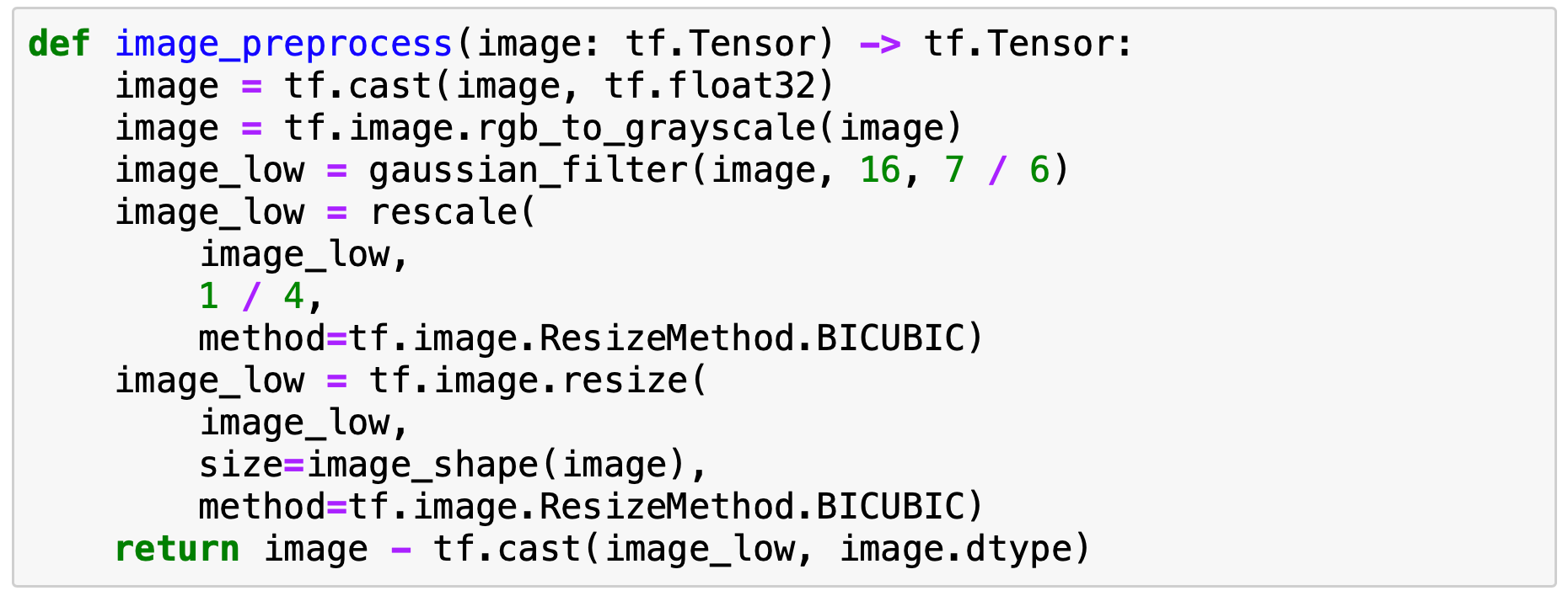 Deep CNN-Based Blind Image Quality Predictor in Python | by Ricardo ...