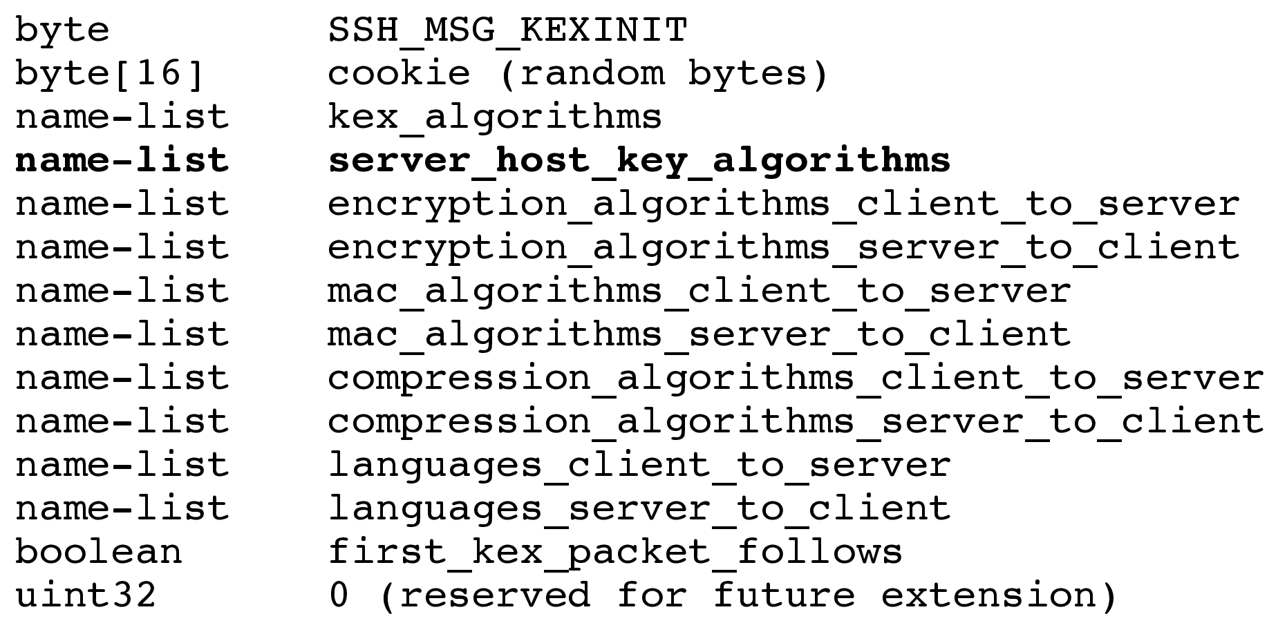 Demystifying “ssh-rsa” in OpenSSH Deprecation Notice | by Dorai Ashok S A | Level Up Coding