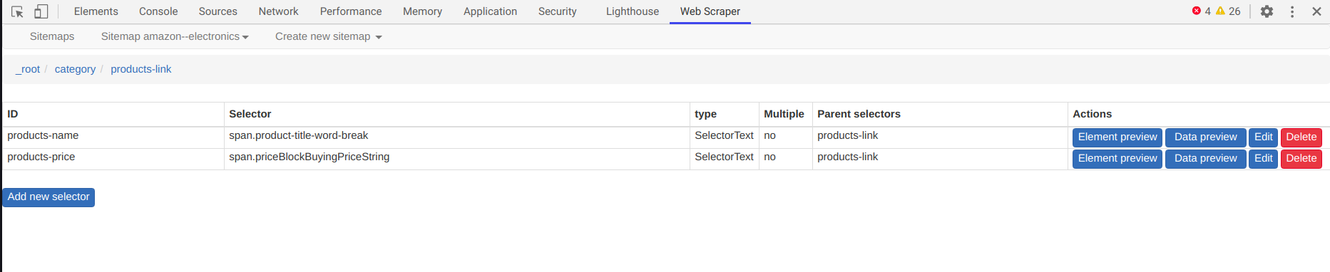 Web Scraping Using Google Chrome Extension. | by Md.Nasim Hossain | The ...