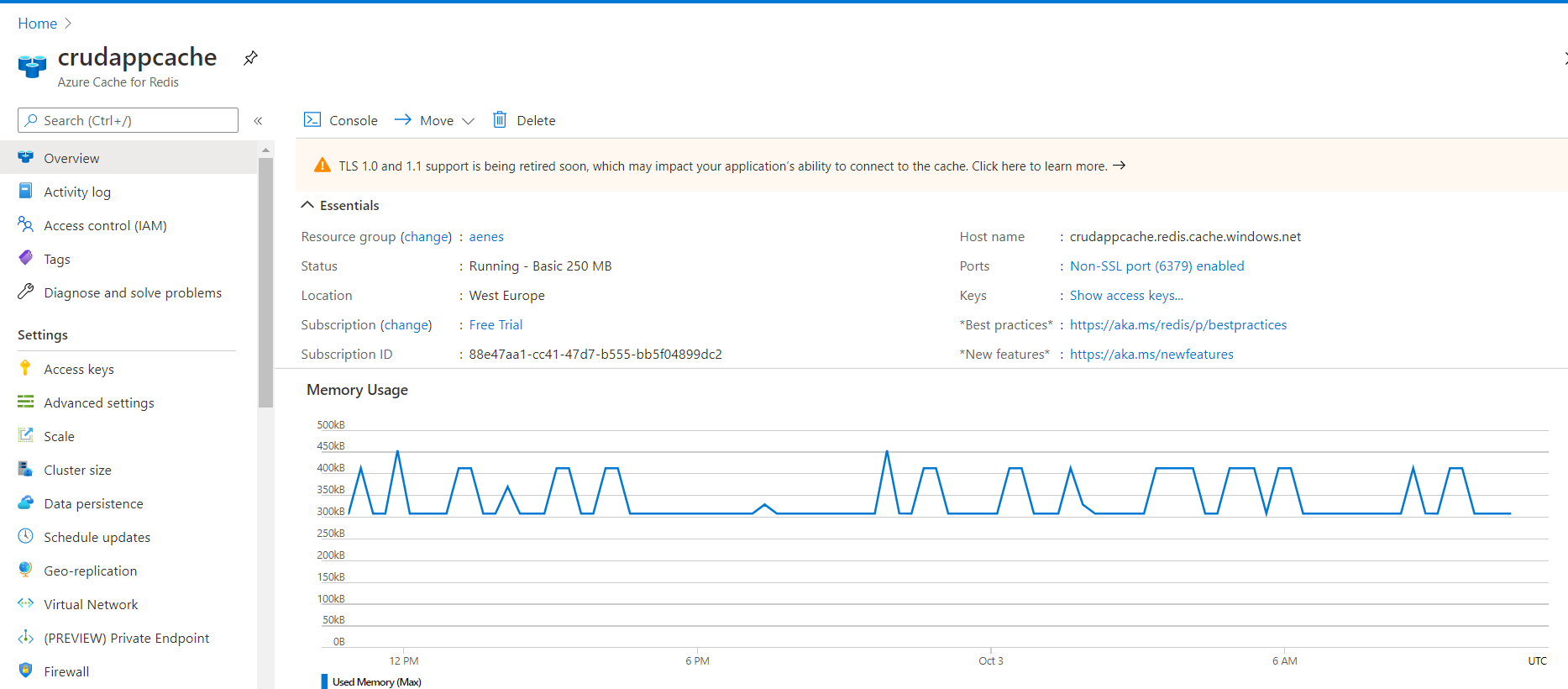 .Net Core Web API 3.1 CRUD Operations With Redis Cache and SQL Server on Azure Cloud | by Enes ...
