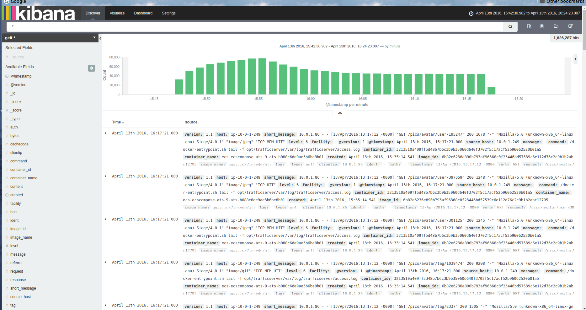 Caching web content with Apache Traffic Server | by porokh.sergey | DevOops World … and the ...