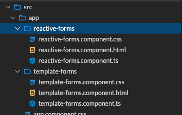 Formularios en Angular — Diferencias Template y Reactive Forms | by Anartz Mugika Ledo🤗 | Medium