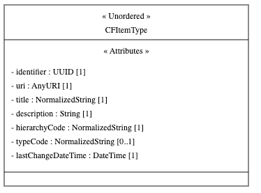 Making CASE Easier to Understand. It’s been two years since I’ve been ...