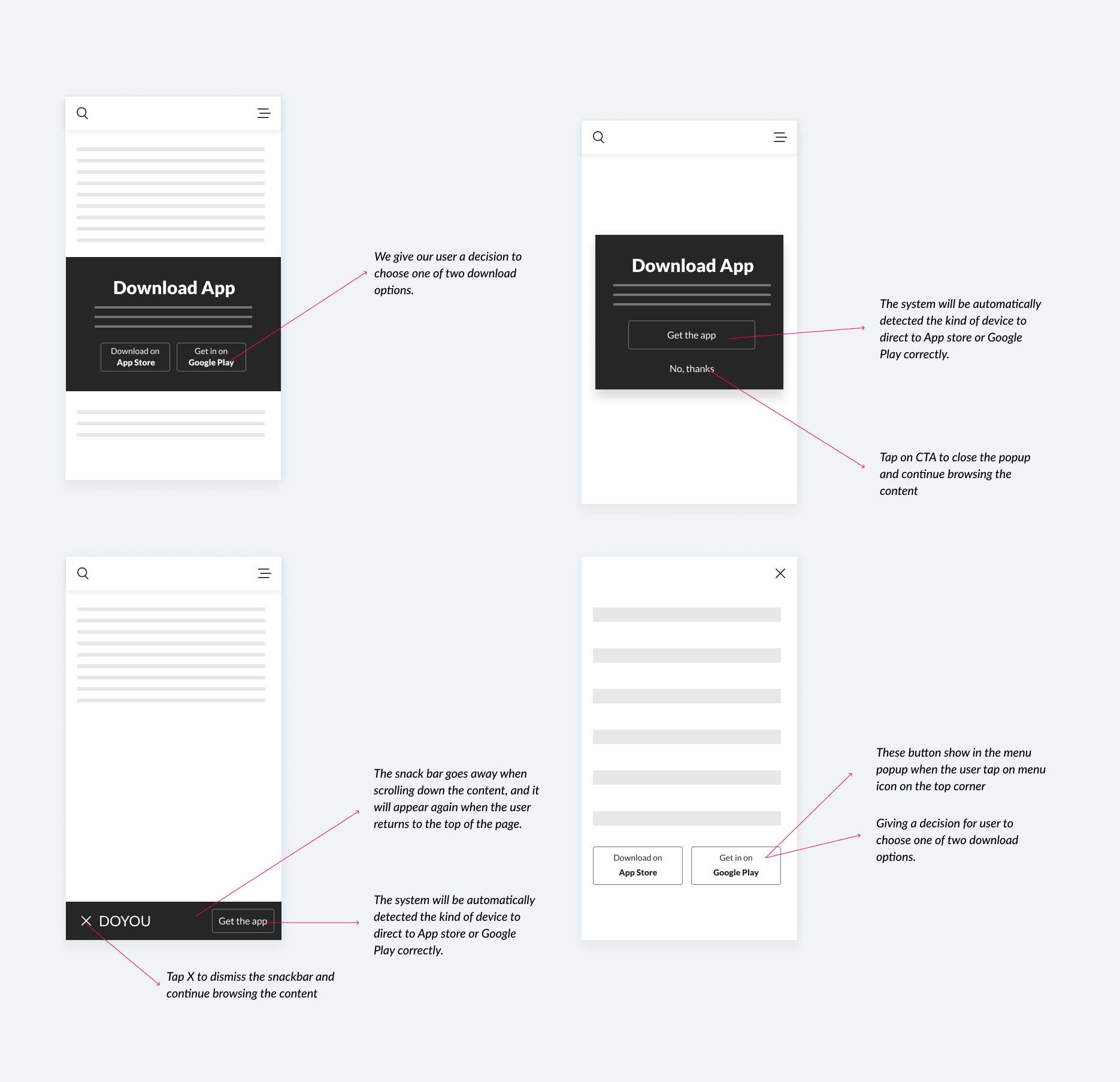 Why is low fidelity wireframe important in product design? | by Winnie ...