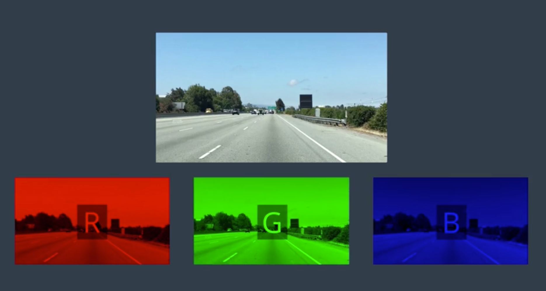 Computer Vision: Lane Finding Through Image Processing | by Archit ...