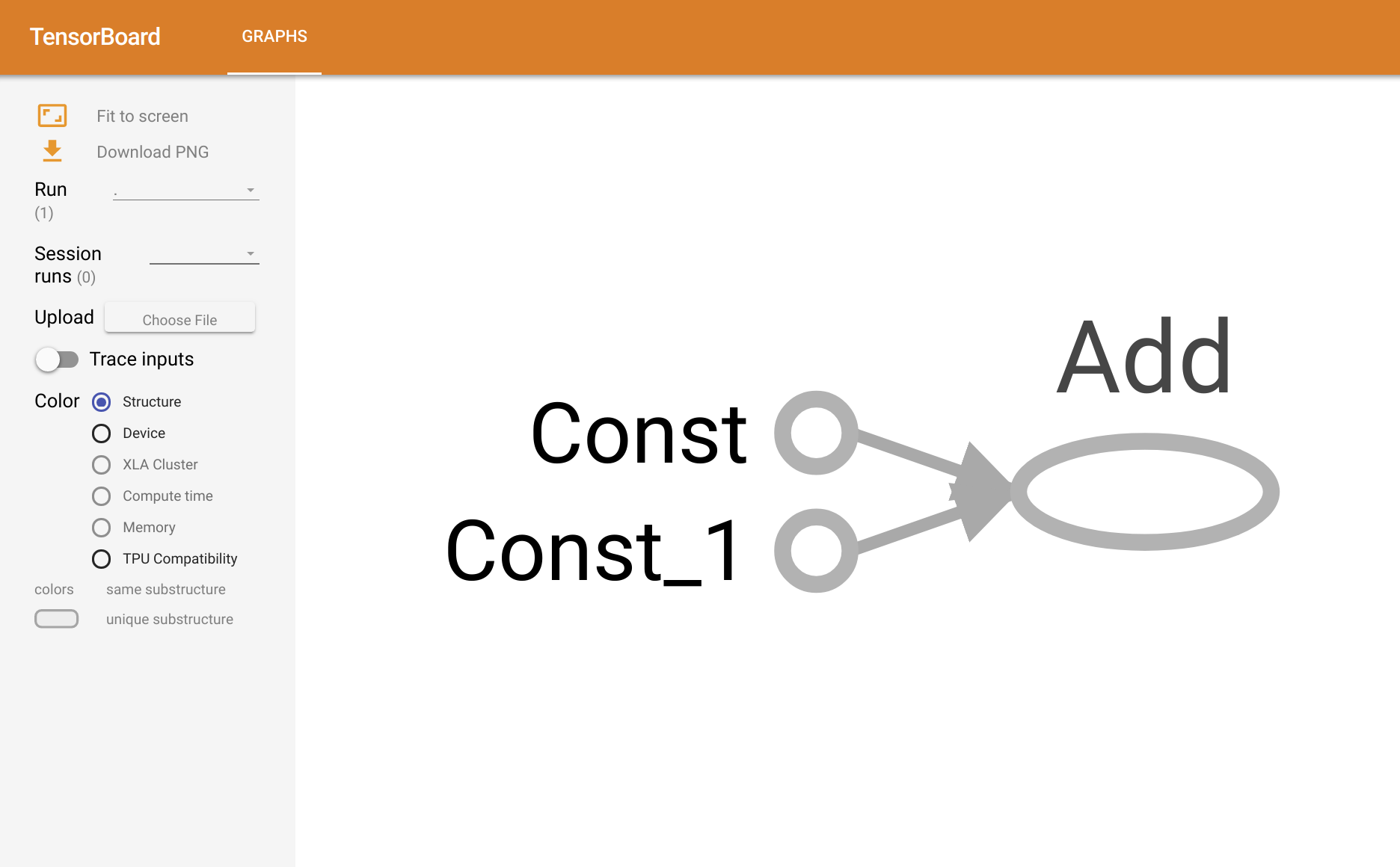 How to Use TensorBoard?. The two main advantages of TensorFlow… | by Aryan mobiny | ITNEXT