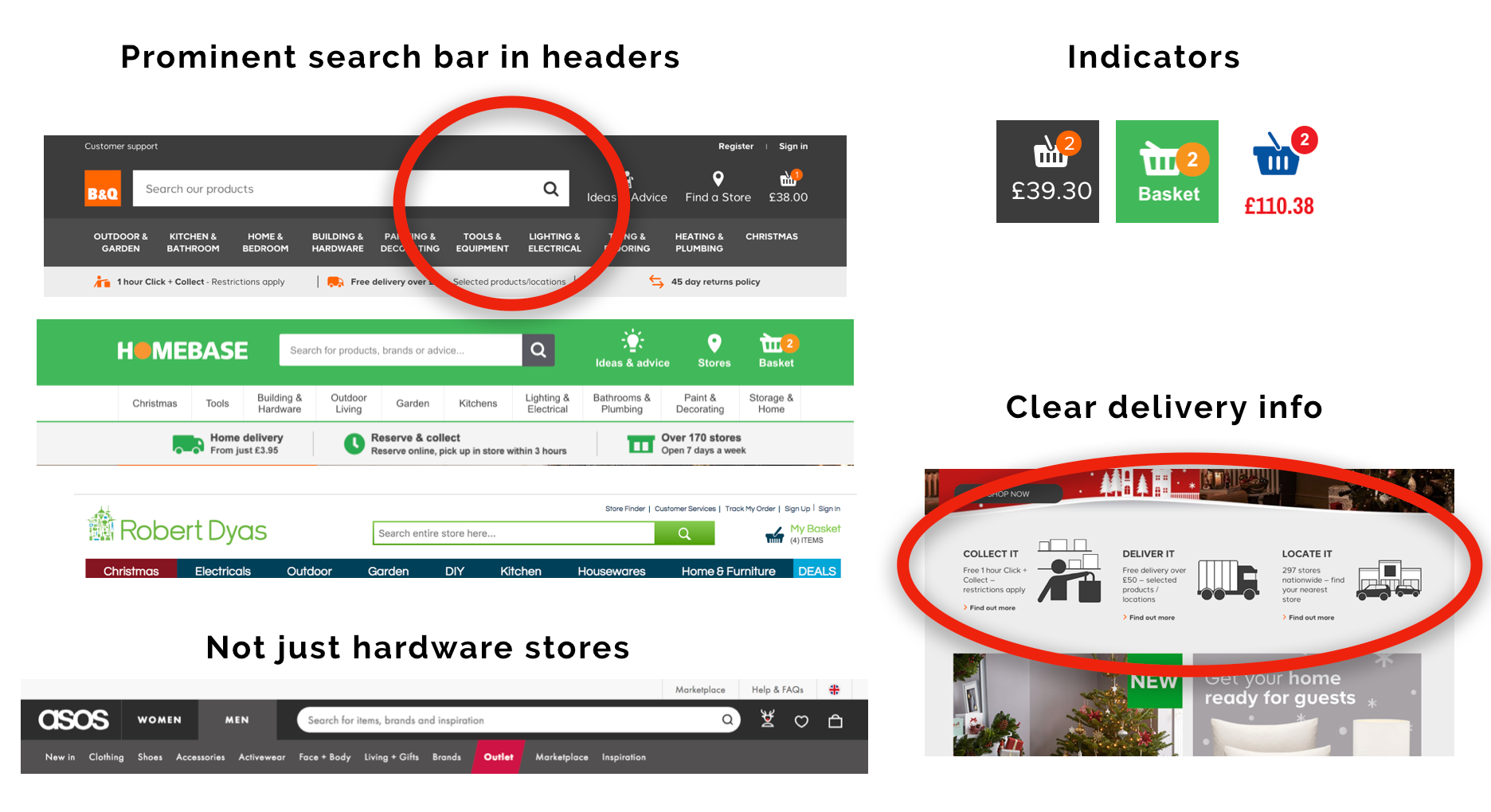 Designing an E-commerce website for a hardware store: A UX Case Study ...
