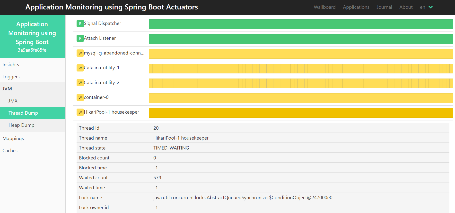 Application Monitoring Using Spring Boot Admin (Part 2) | by Patel Romil | Level Up Coding