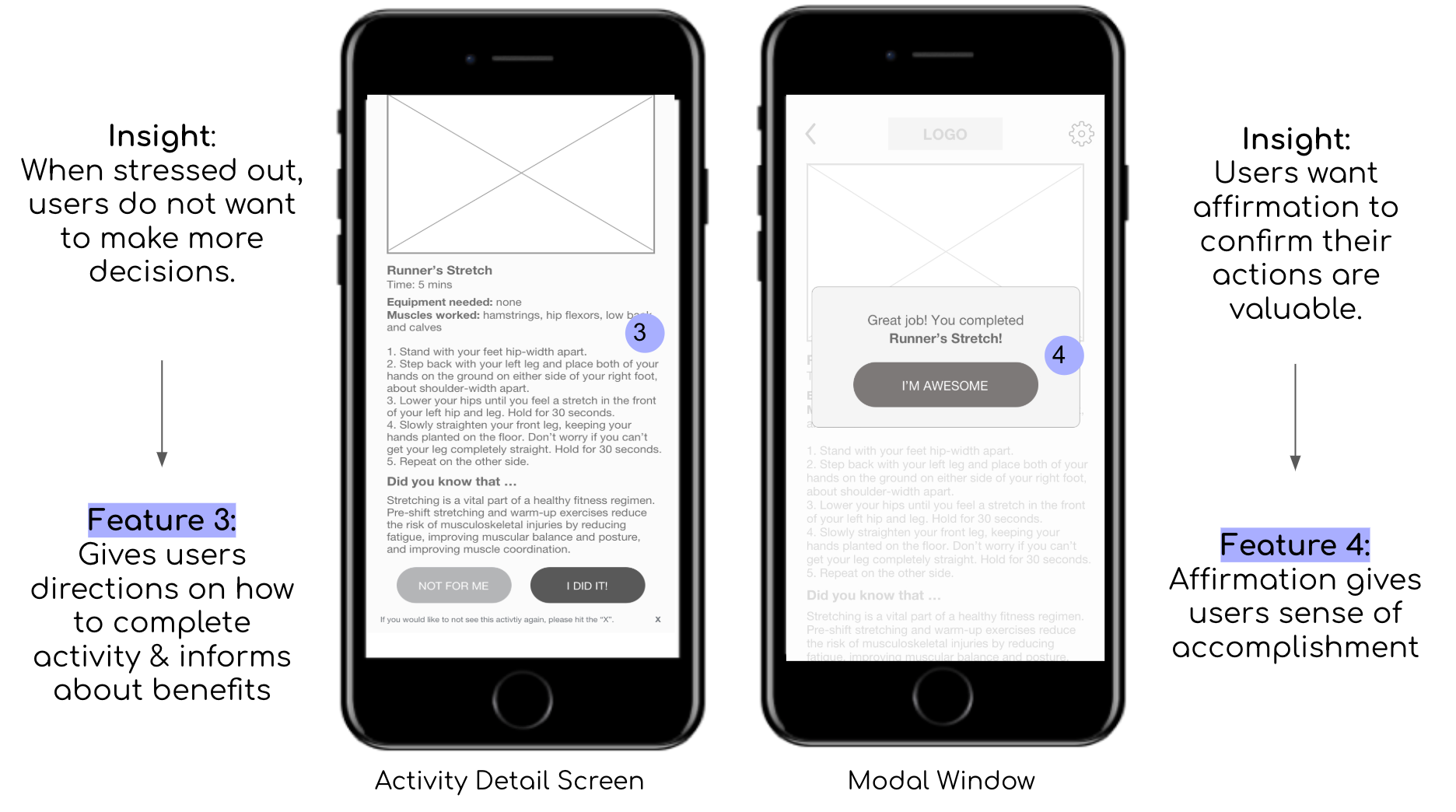 Refresh. A UX Case Study | Luke Jenkins | UXDI… | by Luke Jenkins | The ...