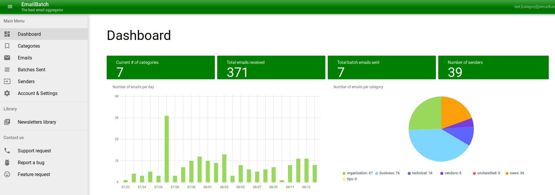 How Quasar Framework enabled to build a full app in 3 weeks | by Nico ...